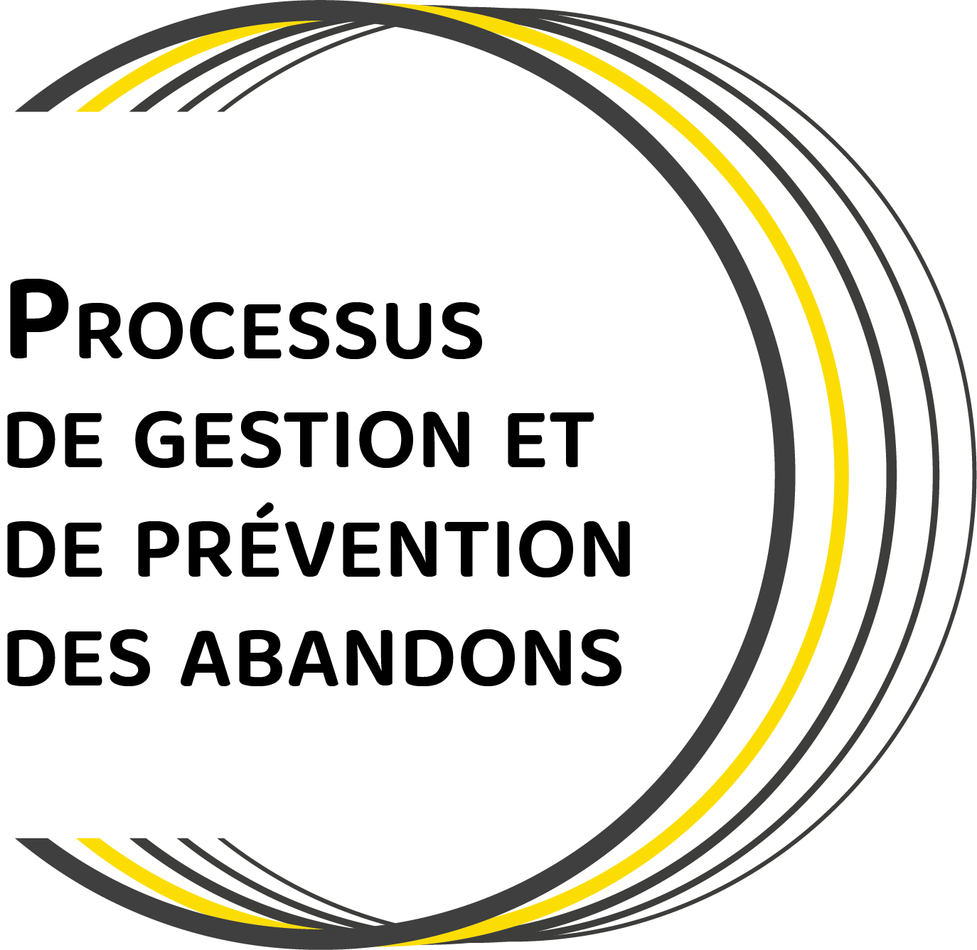 Bouton ProcessusAbandon - ICSSA Niort